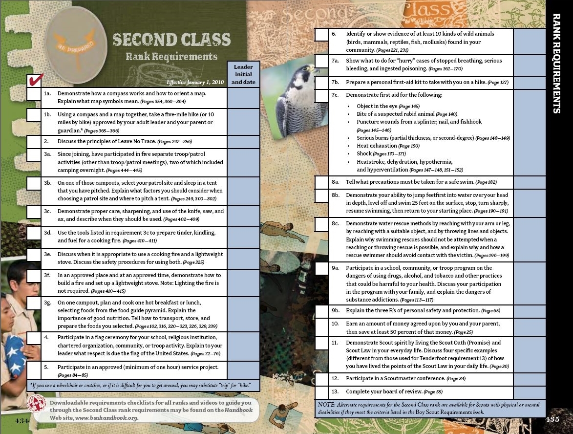 Boy Scout Rank Requirements